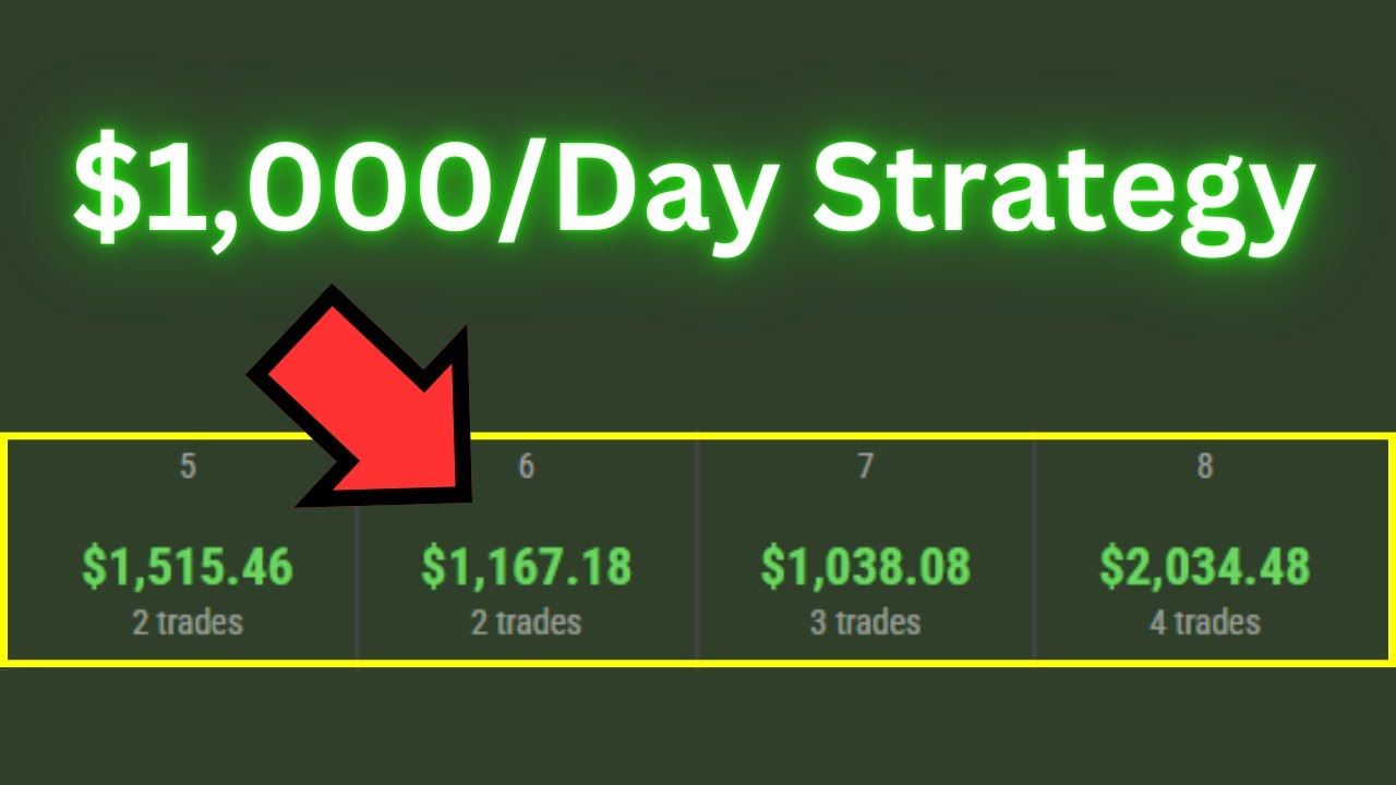 Day-Trading 5 Second Chart LIVE 🔴 - YouTube