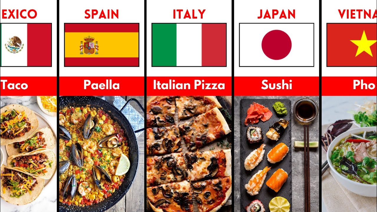 National Foods From Different Countries | Popular Dishes From Every ...