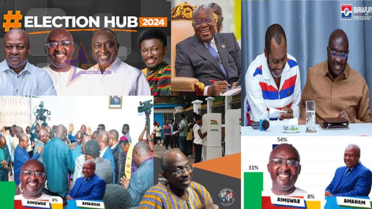 This NPP Polls Stuns Bawumia...Less than 60 days to Election...Who wins ...