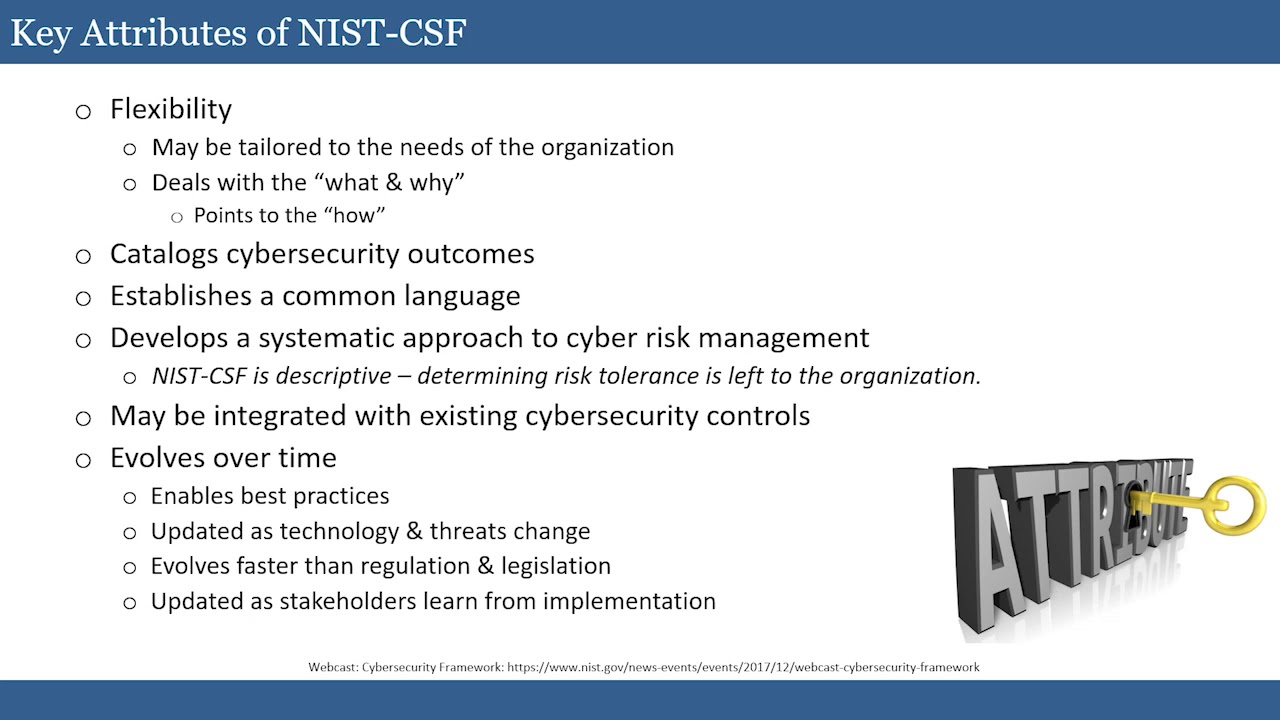NCSP - Introduction to NIST Cybersecurity Framework Concepts ...