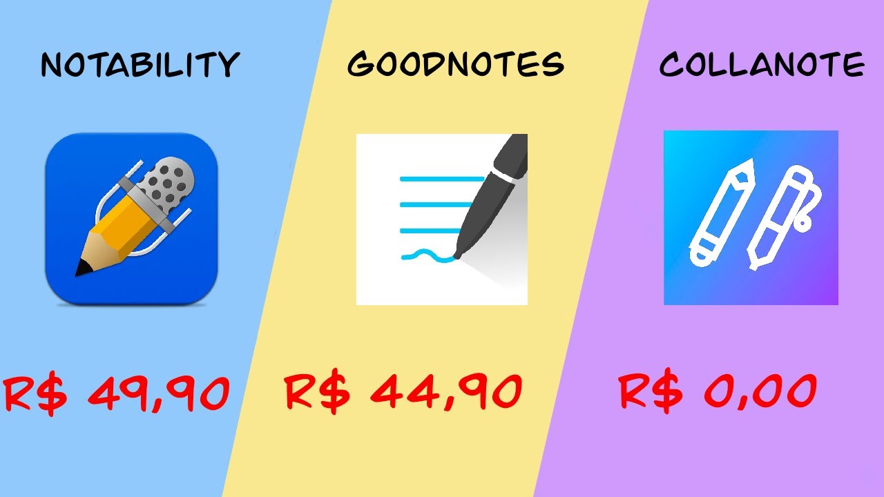 Notability vs GoodNotes vs CollaNote: Qual é o melhor para você? - YouTube