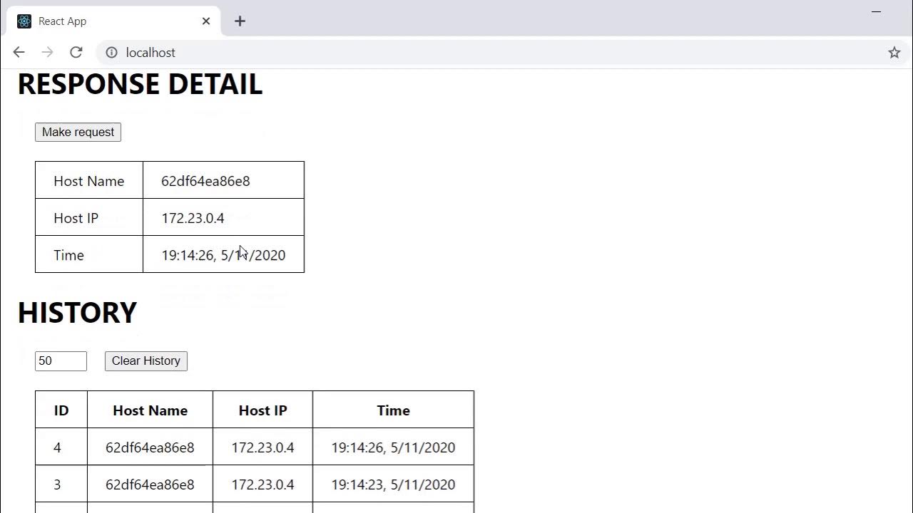 (Docker - Phần 5b) Hướng dẫn các lệnh Docker Compose - YouTube