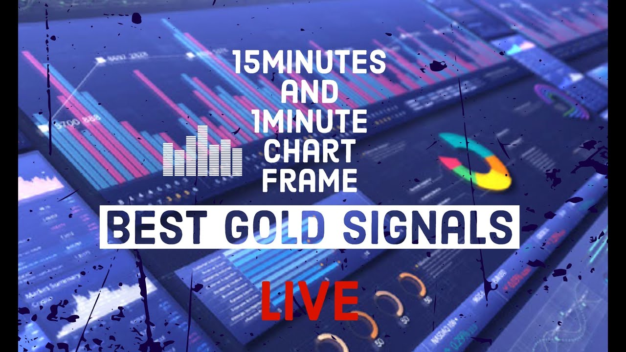 Live Gold signals ||15M & 1M|| XAUUSD || BEST FOREX STRATEGY || 03-04 ...