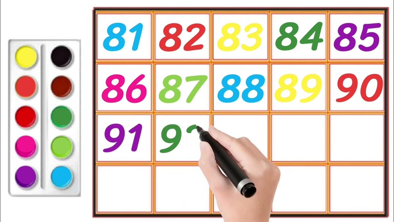 Number songs for kids| Learn Numbers with colours Numbers 81 to 100 ...