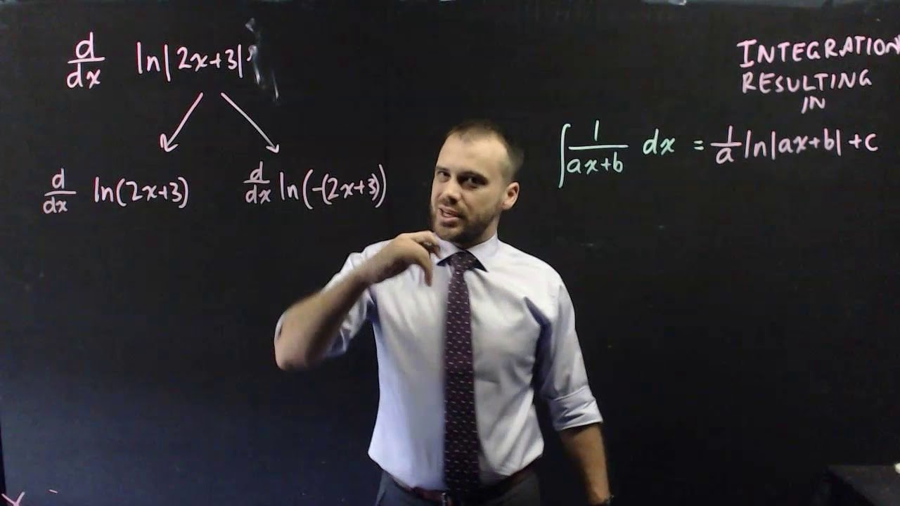 Integration resulting in ln|ax+b| - YouTube