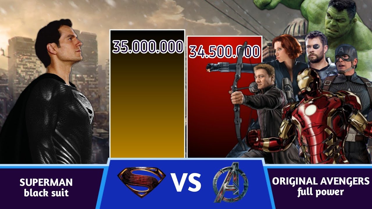 Superman vs Avengers Power Levels 2024 || DC vs Marvel power Levels ...