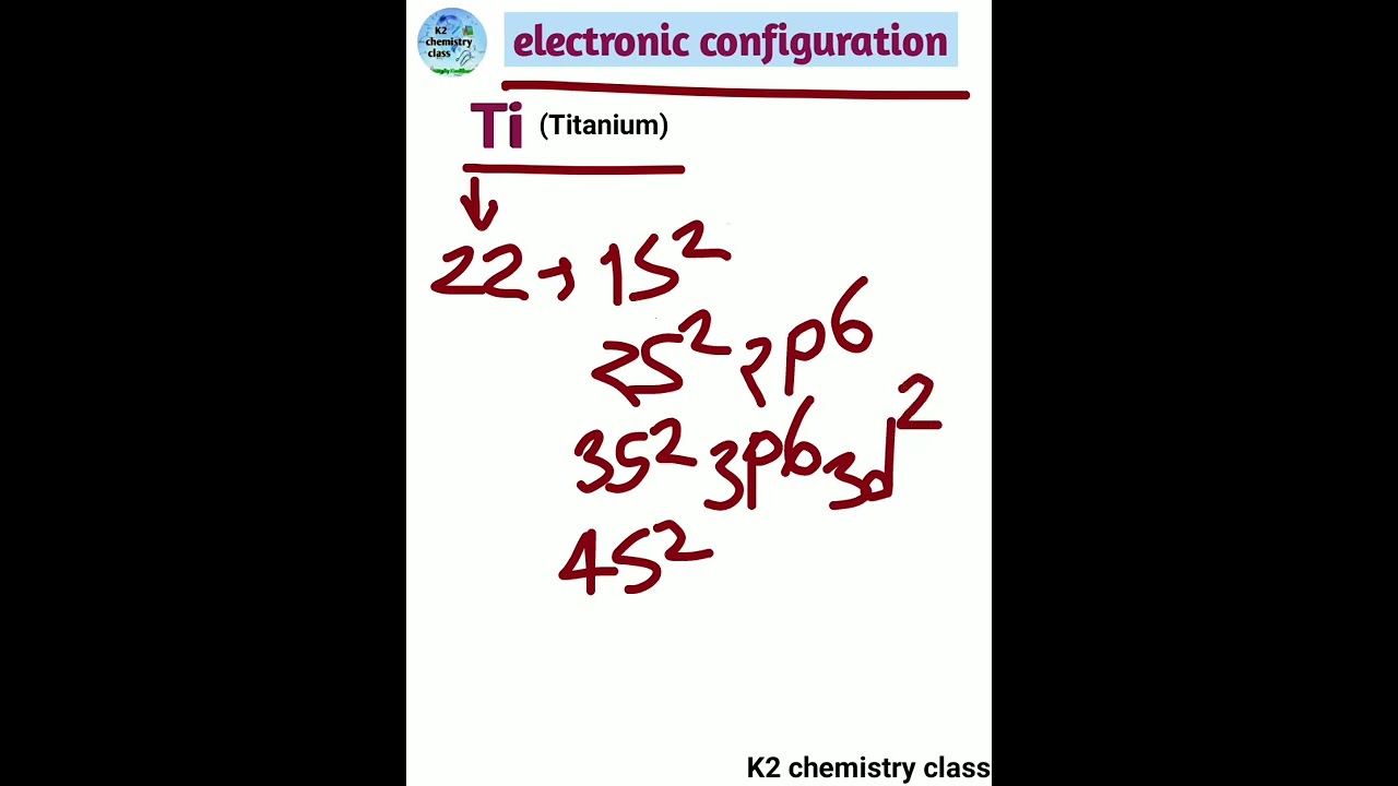 Titanium Electron Configuration