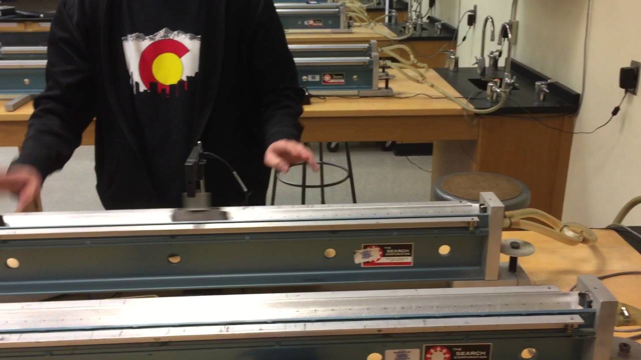 Perfectly plastic collision - YouTube