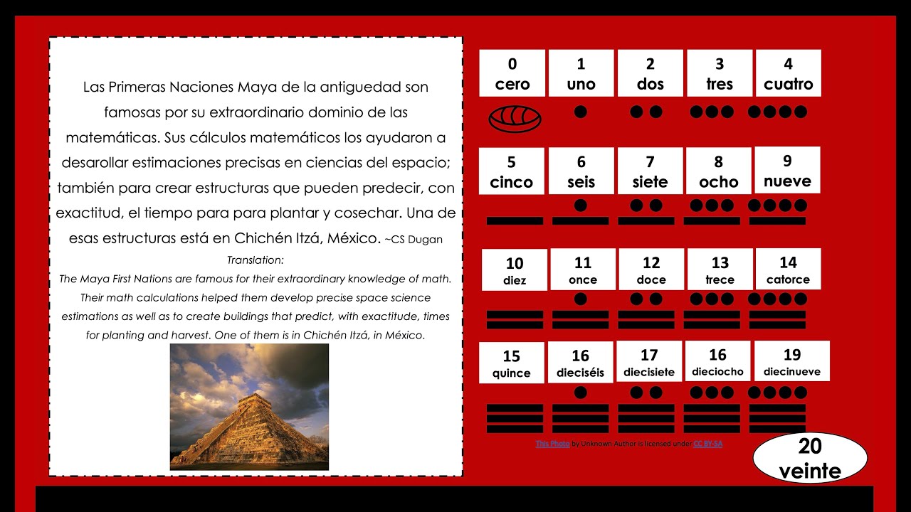 Los números del 1 - 100 with a cultural note about the Mayan numbers ...