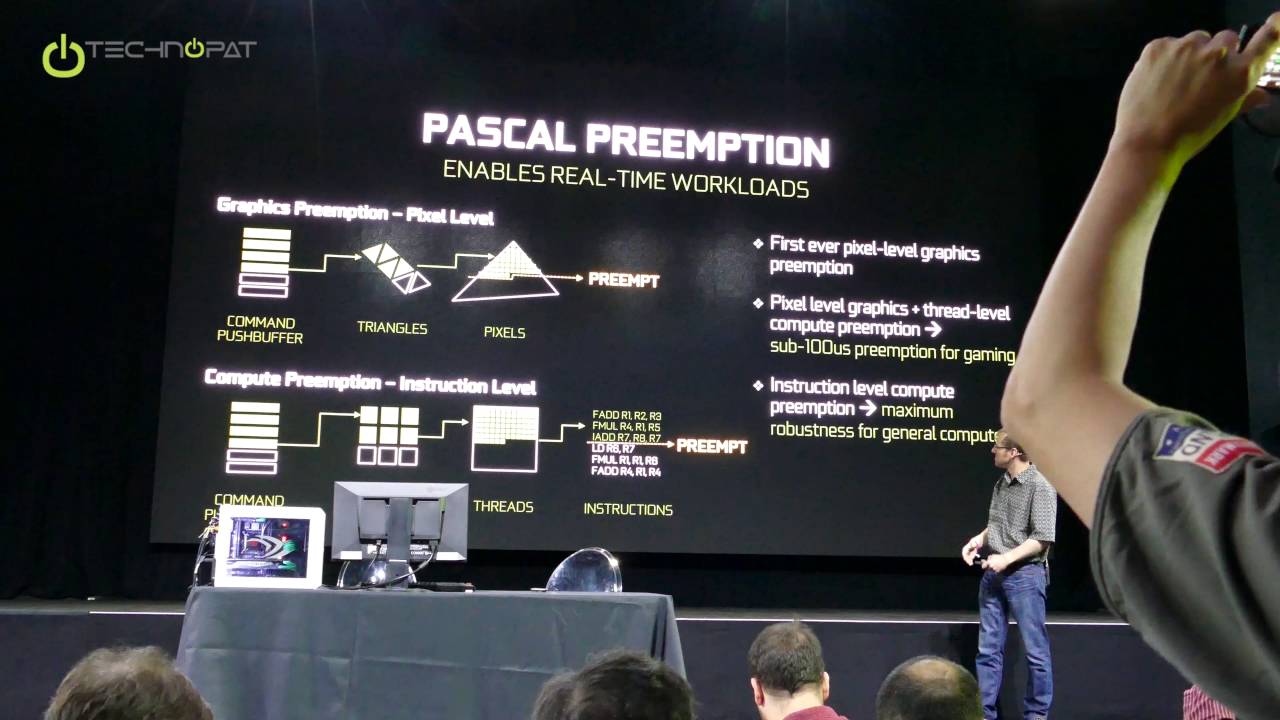 GTX 1080 Pascal Async Compute Explained - YouTube