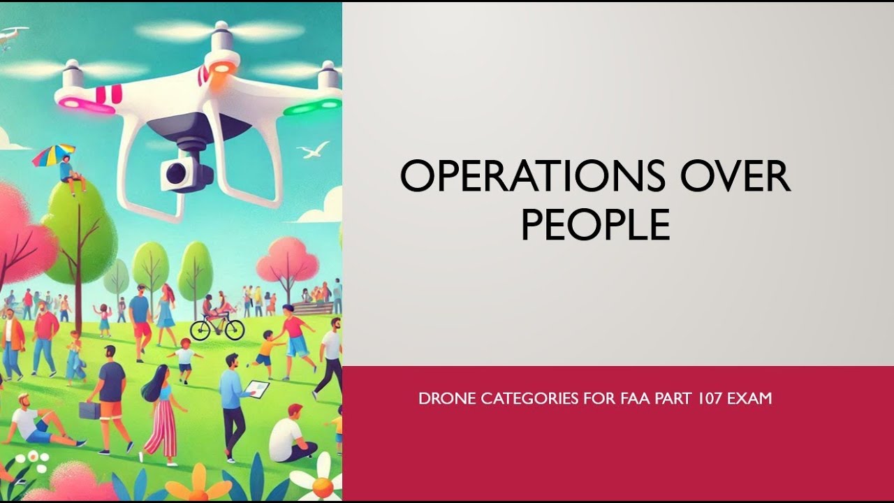 Drone Categories Flying Over People - YouTube