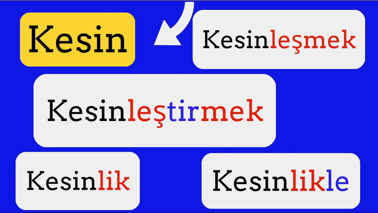 Mastering 'Kesin' and variations in Turkish! #practiceturkish # ...