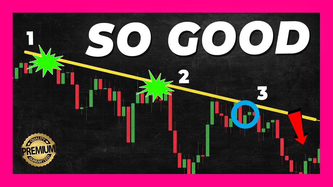 BEST Trend Line Trading Strategy For Intraday Trading (High Profit ...