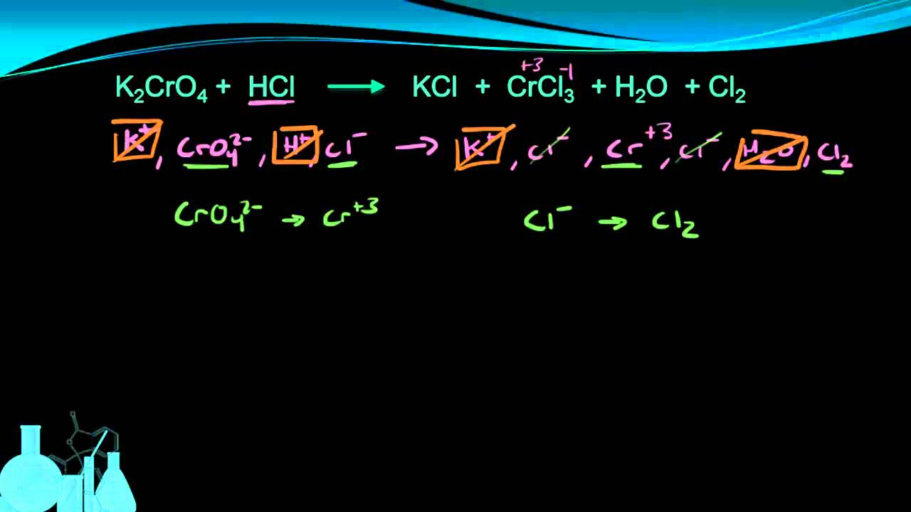 Chemistry 13.6a Balancing Redox by Half-reactions (Acidic) - YouTube