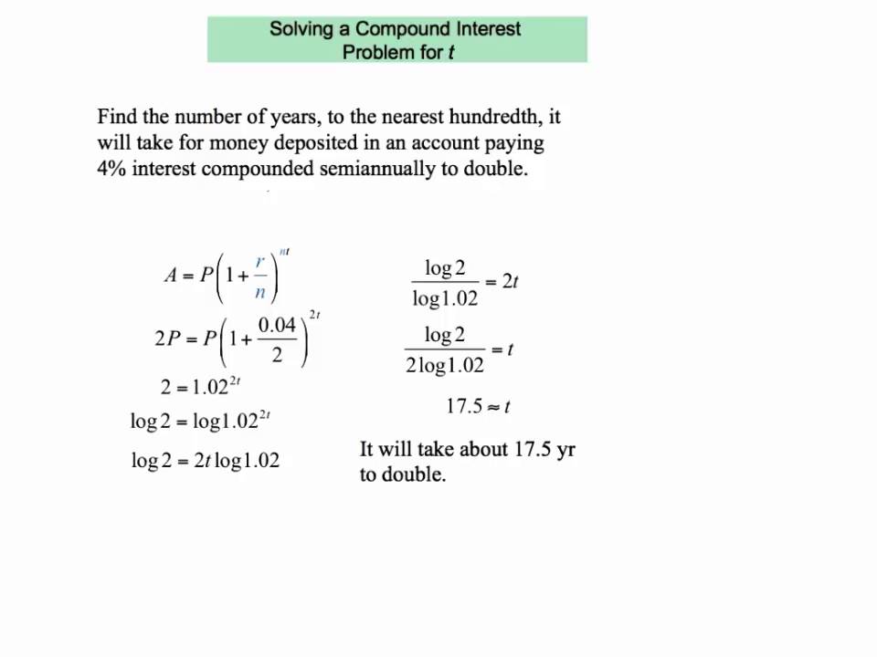 Solve applications of compound interest using logarithms - YouTube