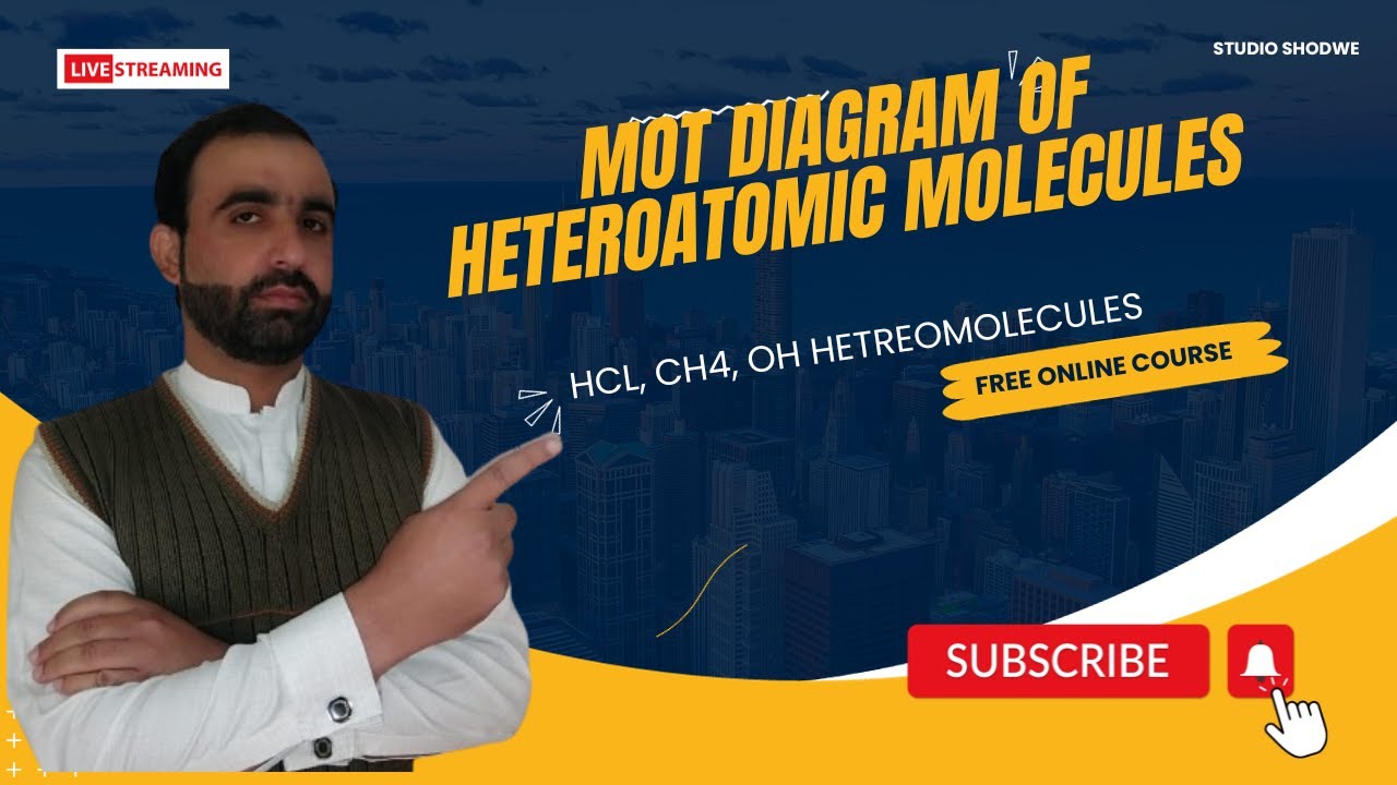 MOT Diagram of Heteroatomic Molecules#geometryofmolecules # ...