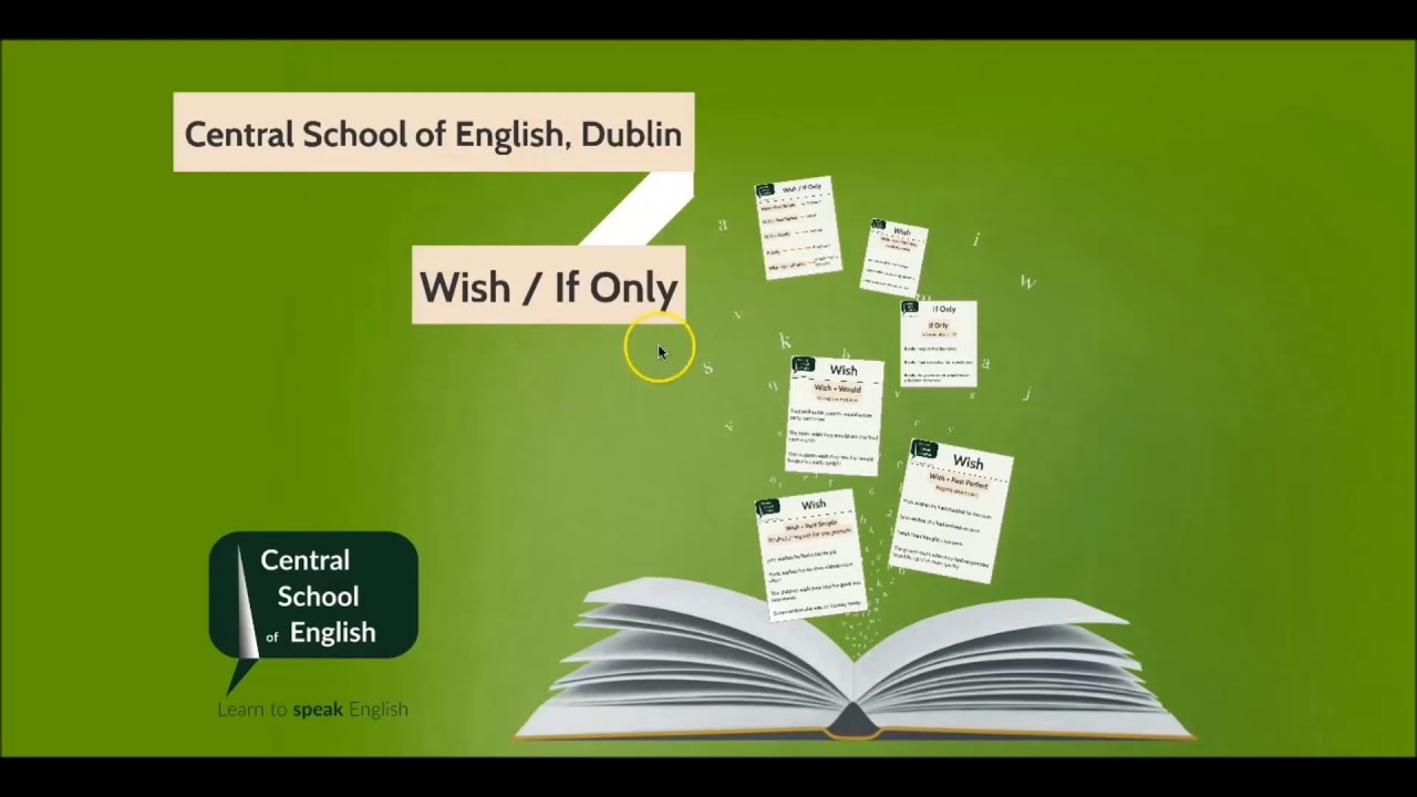Wish and If only | English grammar - YouTube