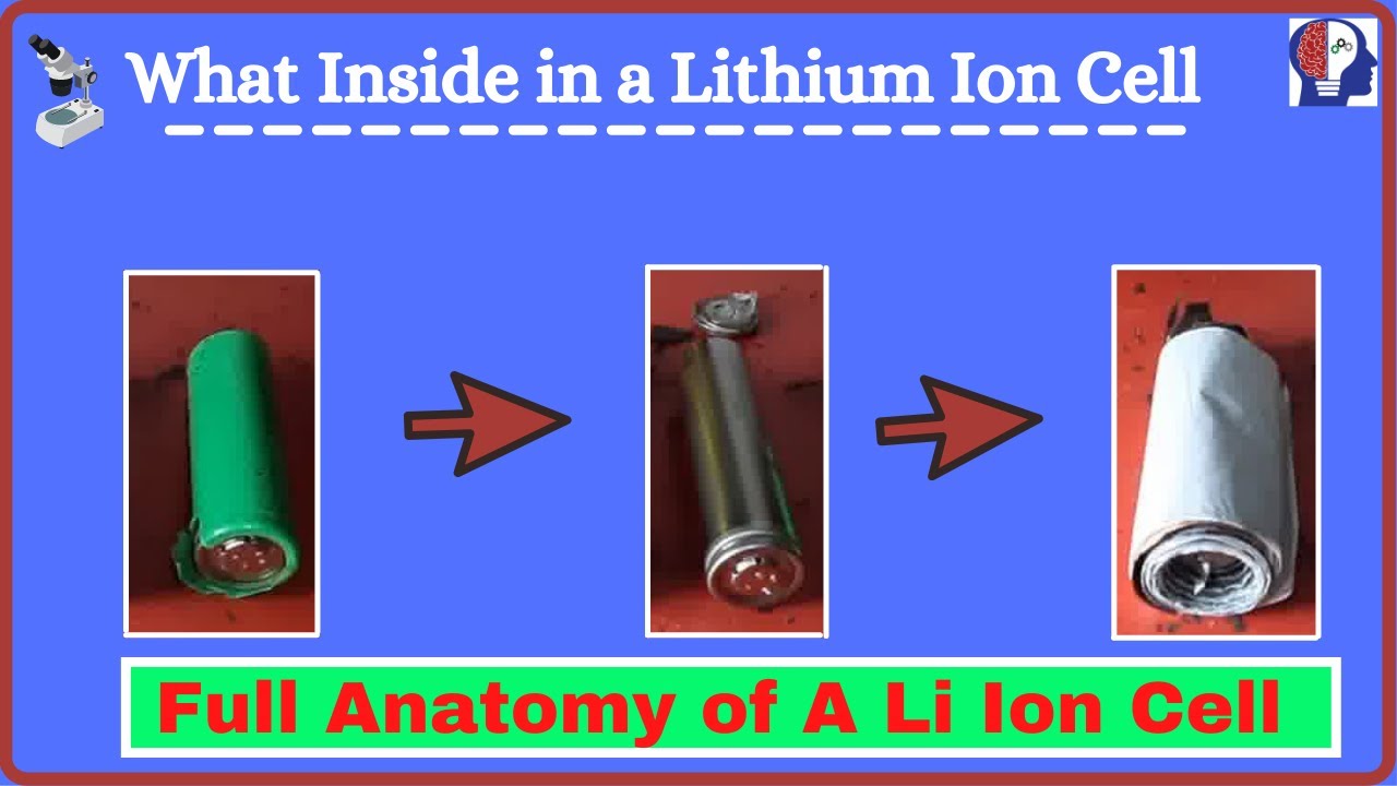 Inside a Lithium Ion cell | Li Ion Cell Parts |Li Ion 18650 Battery ...