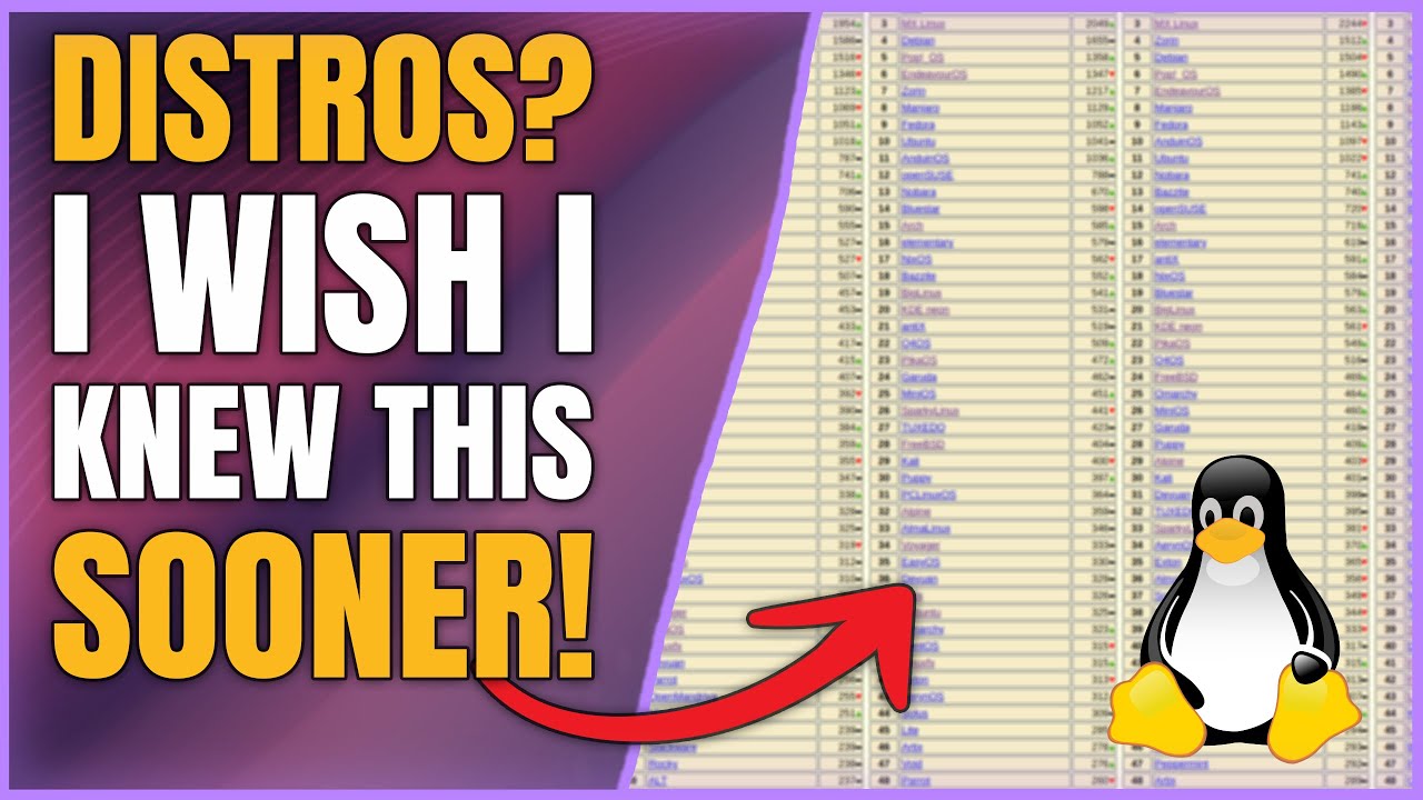 Linux Distributions Explained By A Noob!! - YouTube