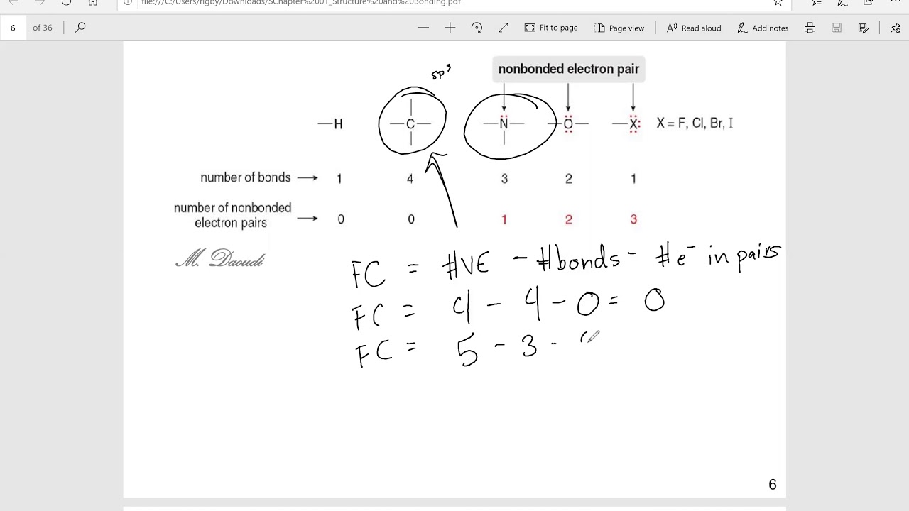 Structure and Bonding - YouTube