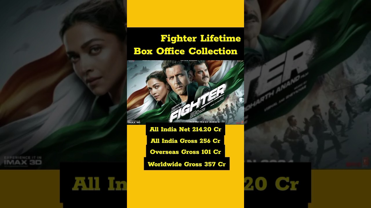 Fighter Movie Lifetime Worldwide Box Office Collection, Hrithik Roshan ...
