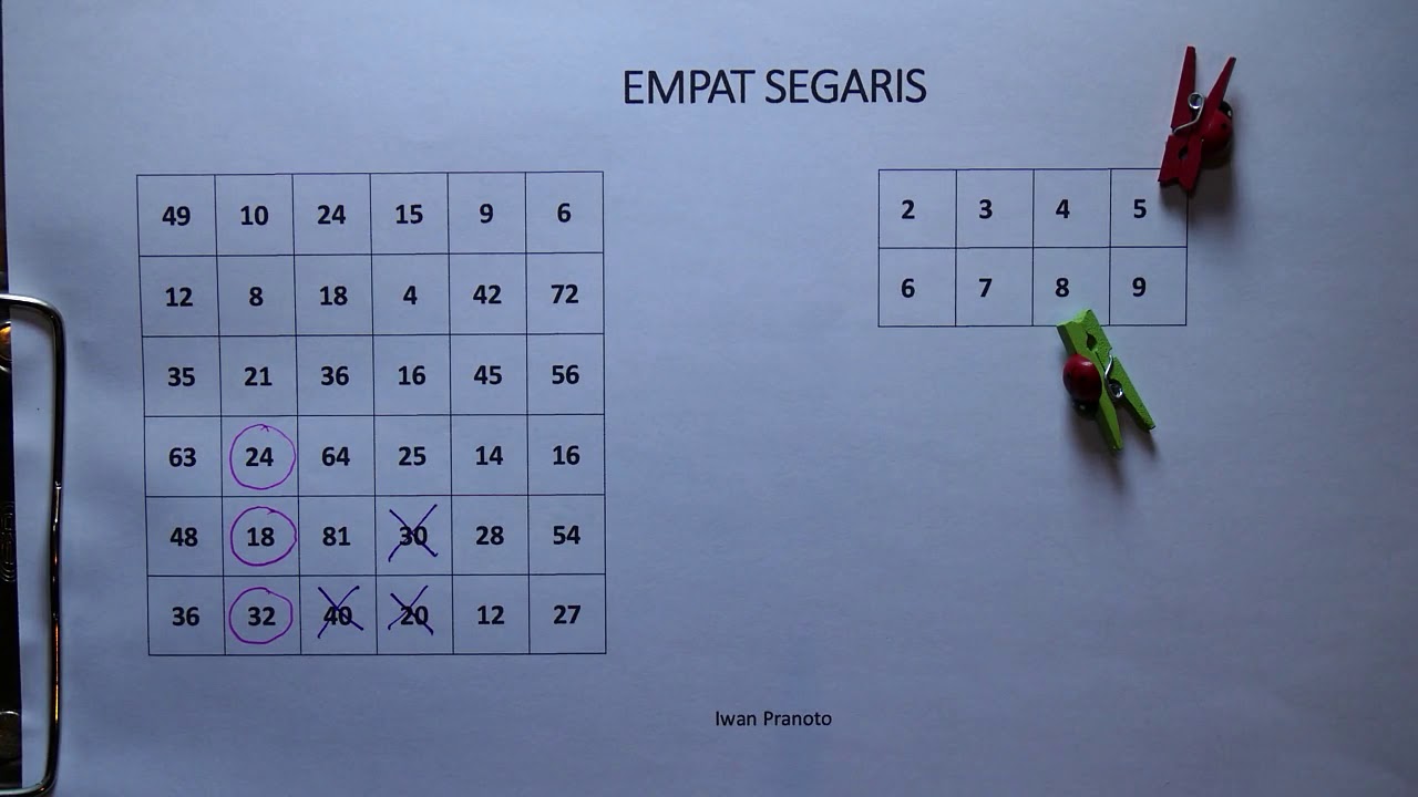 Permainan Empat Segaris: Perkalian Bilangan Cacah - YouTube