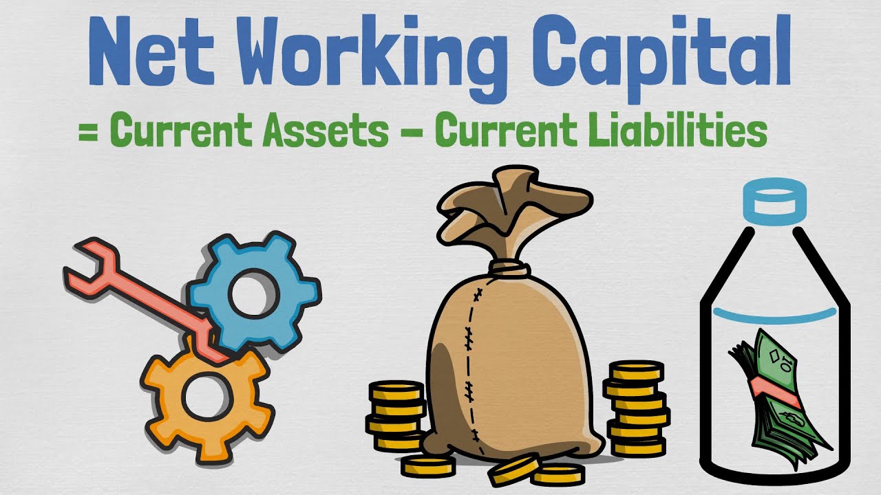 Net Working Capital Explained Financial Ratios Explained 21 YouTube net-working-capital-explained-financial-ratios-explained-21-youtube