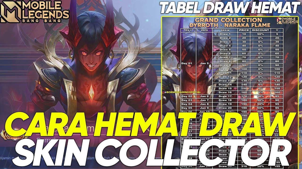 CARA HEMAT GACHA SKIN COLLECTOR DYRROTH NARAKA FLAME / SKIN COLLECTOR ...
