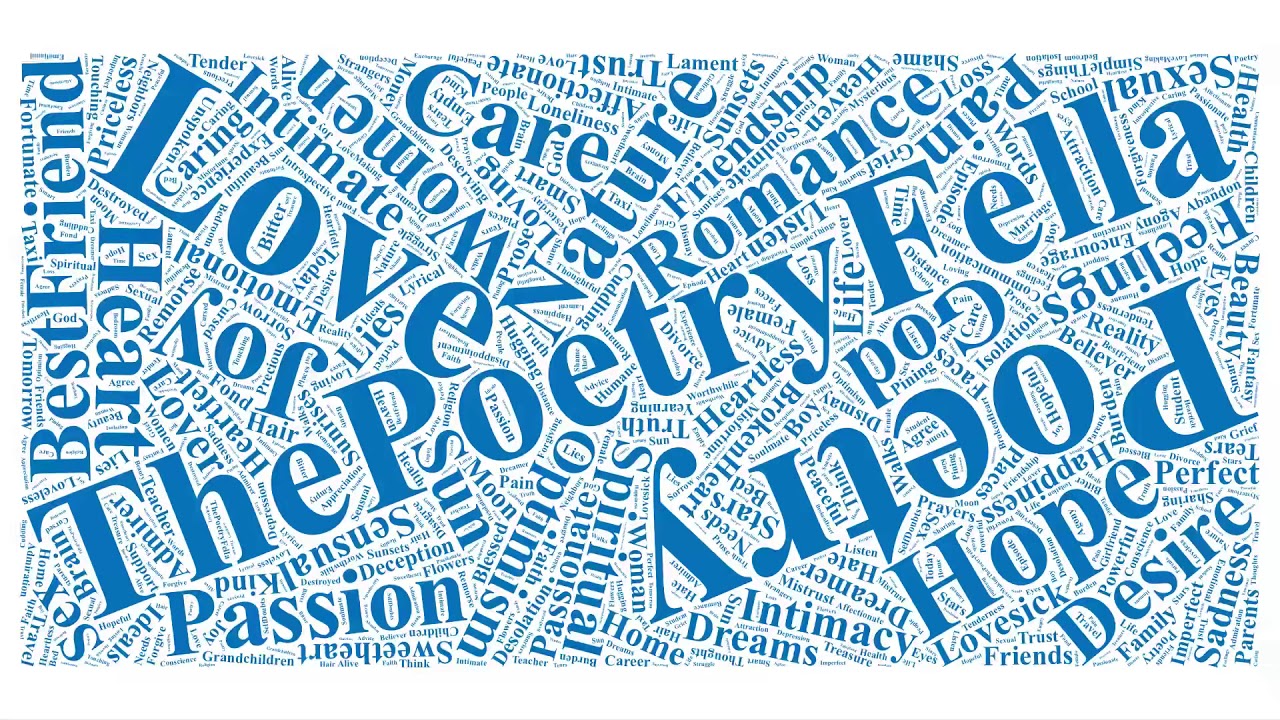 Poetry Fella Word Cloud - YouTube