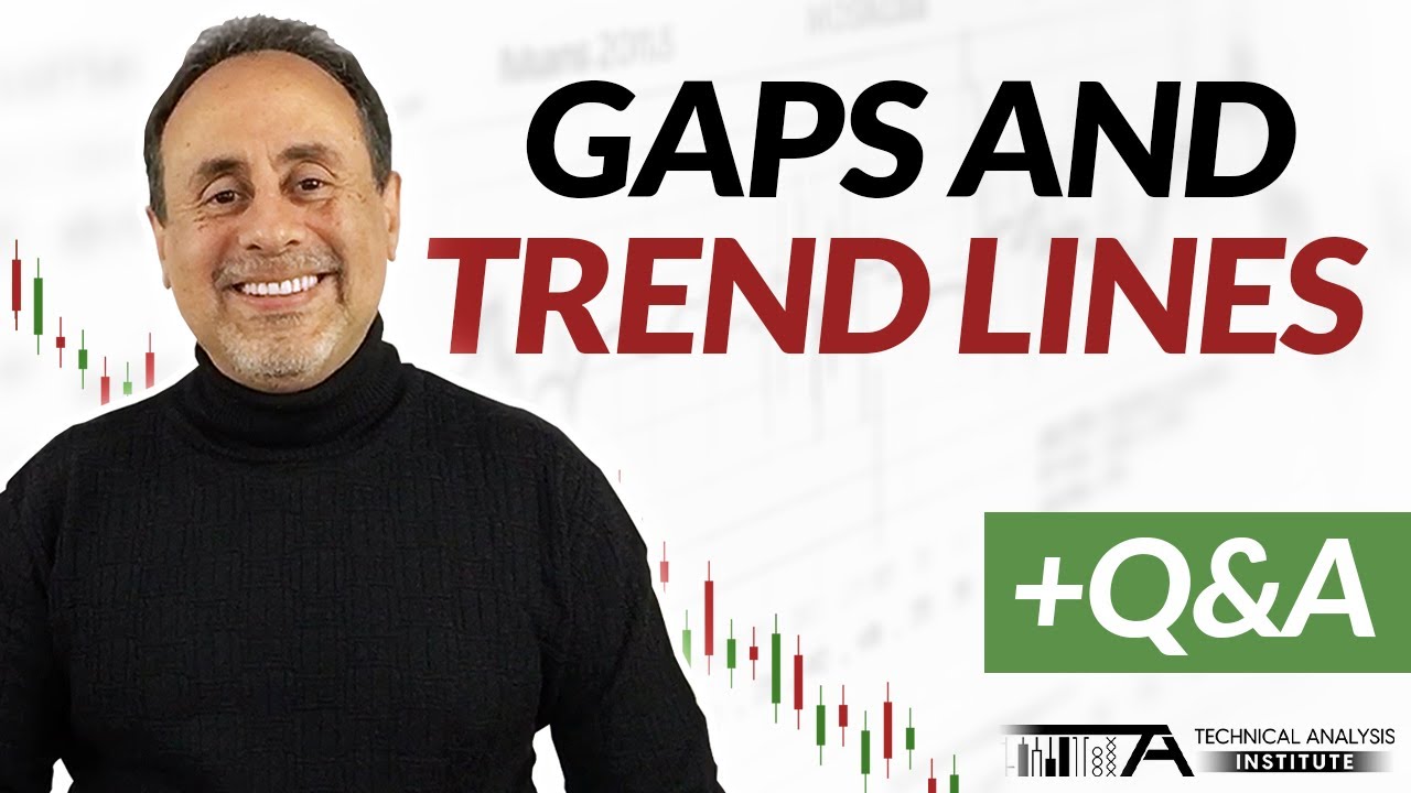 🔴 LIVE: Trading Gaps & Trend Lines + Q&A - YouTube