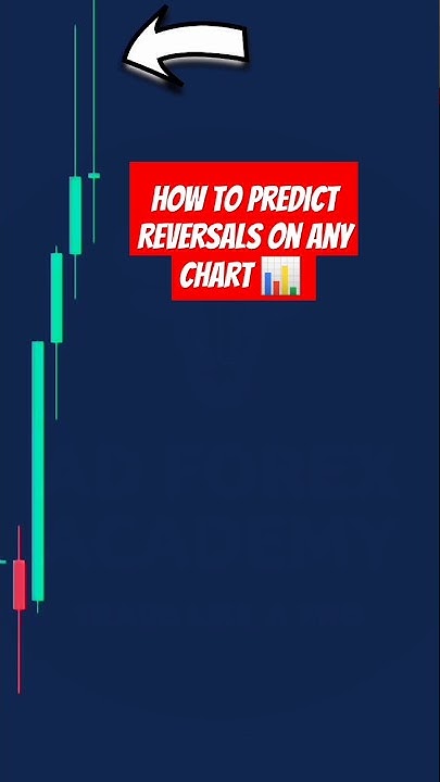 How to Predict Reversals in Trading: A Step-by-Step - YouTube