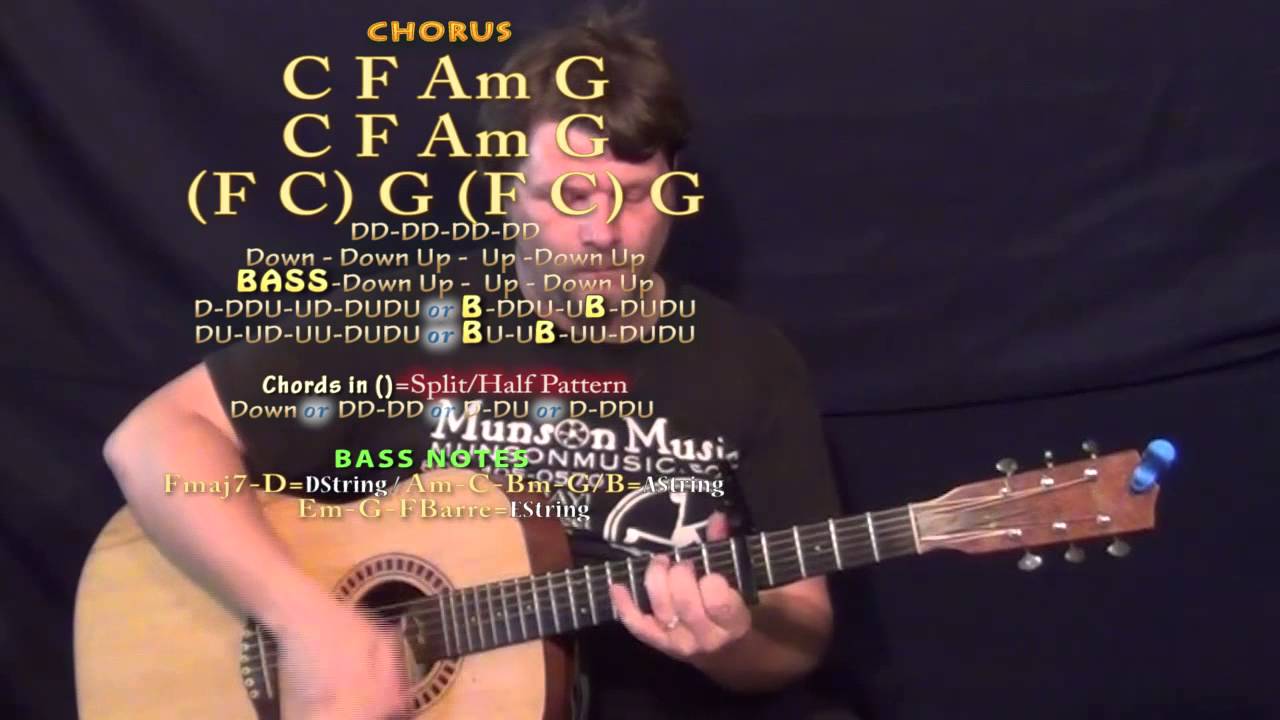 We'll Be the Stars (Sabrina Carpenter) Guitar Lesson Chord Chart - Capo ...