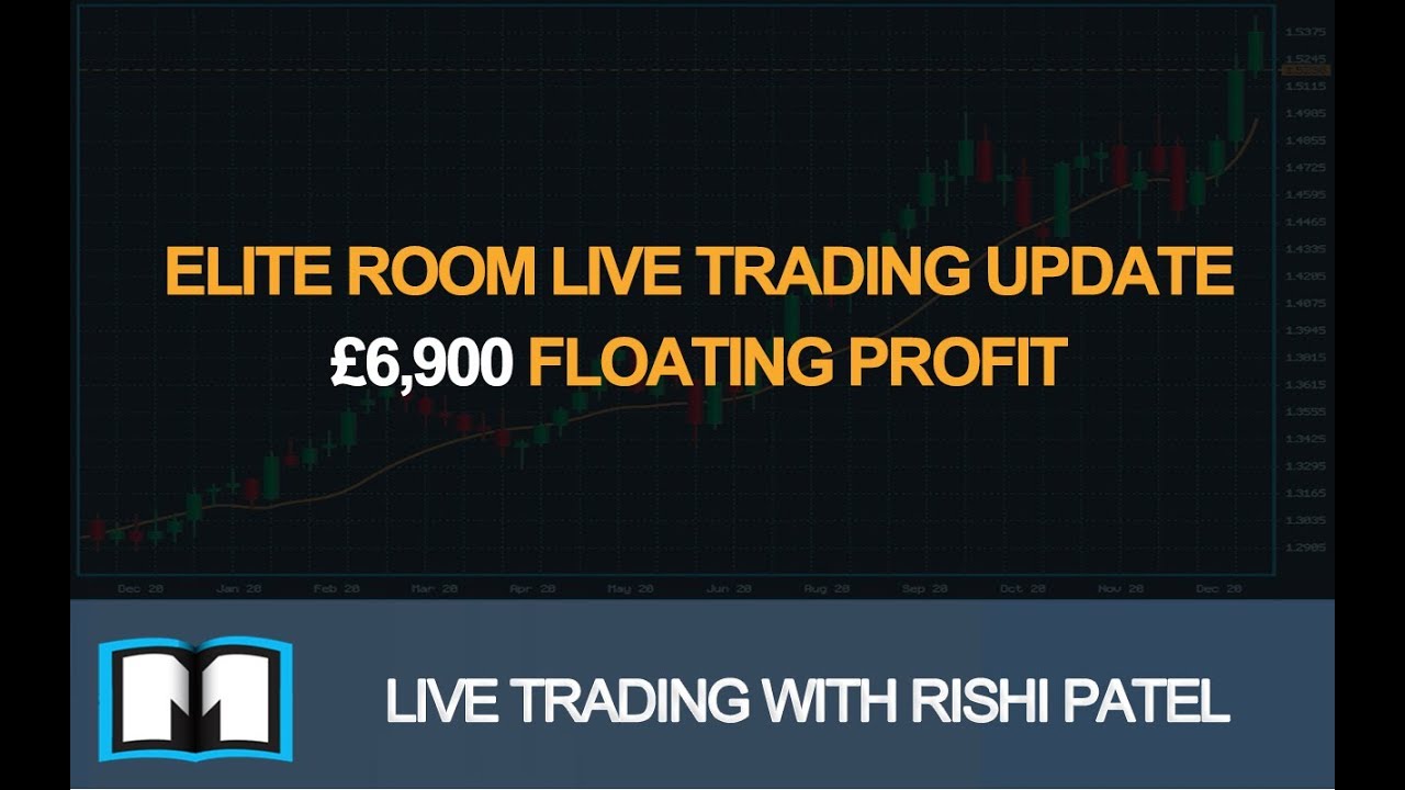 Live Trading Session 67 - £6,900 Floating Profit - YouTube