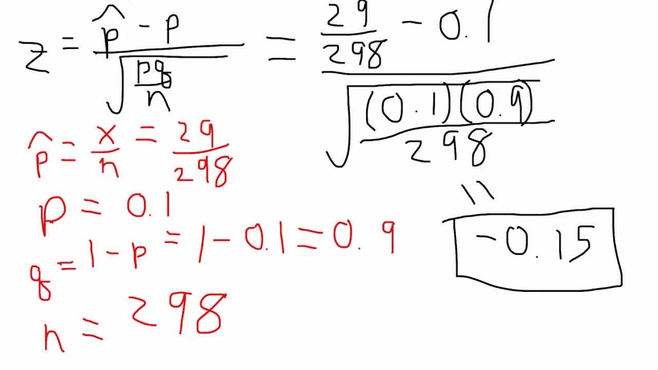 Population Proportion Hypothesis Test - YouTube