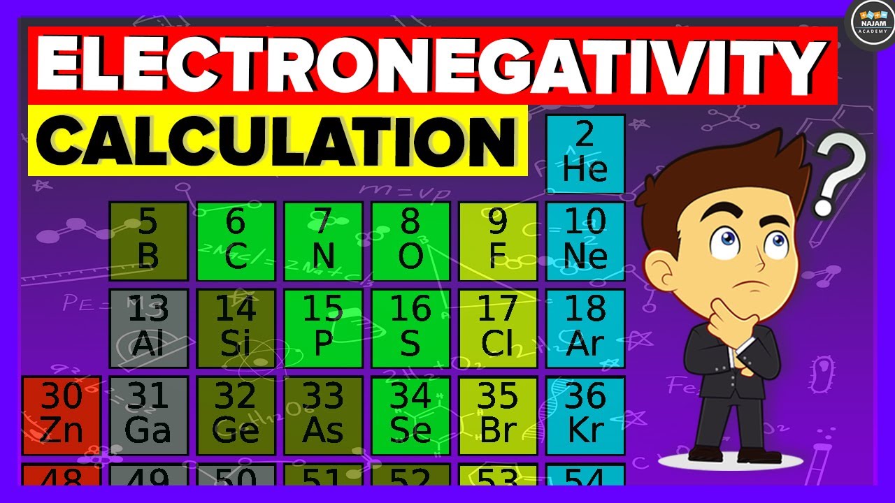 How To Calculate Electronegativity Easy Trick YouTube