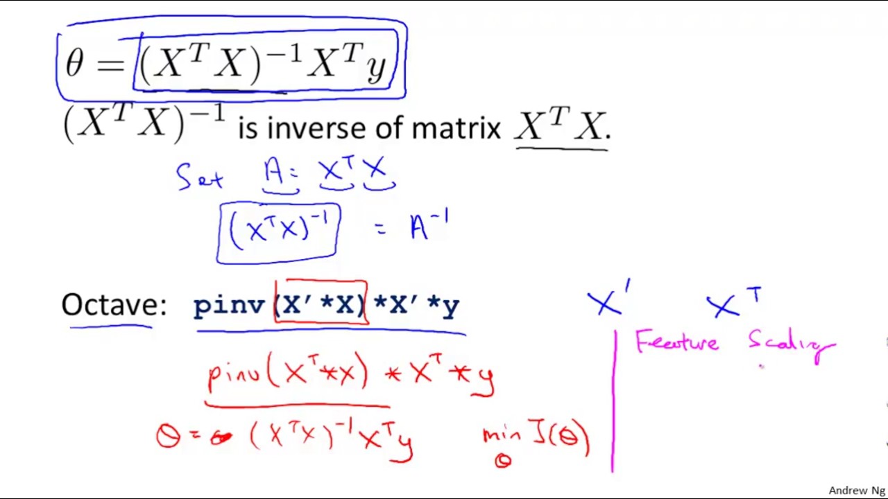 Machine Learning Normal Equation En Espa ol Week 2 Video 6 mp4 machine-learning-normal-equation-en-espa-ol-week-2-video-6-mp4