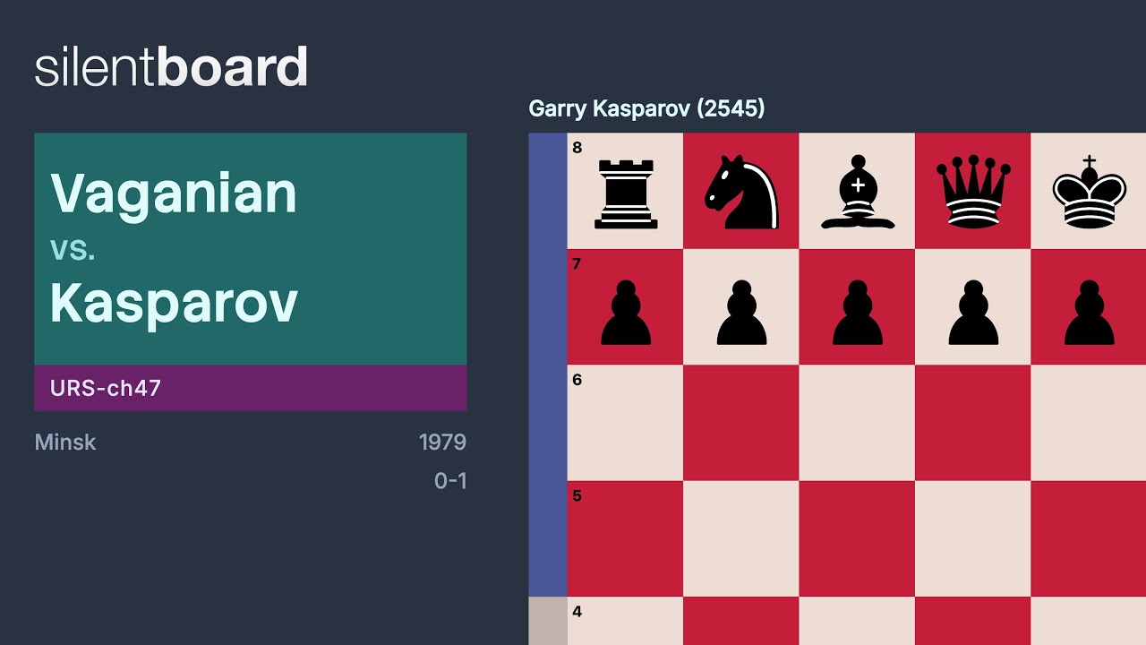 Vaganian vs Kasparov — URS-ch47 1979 - YouTube