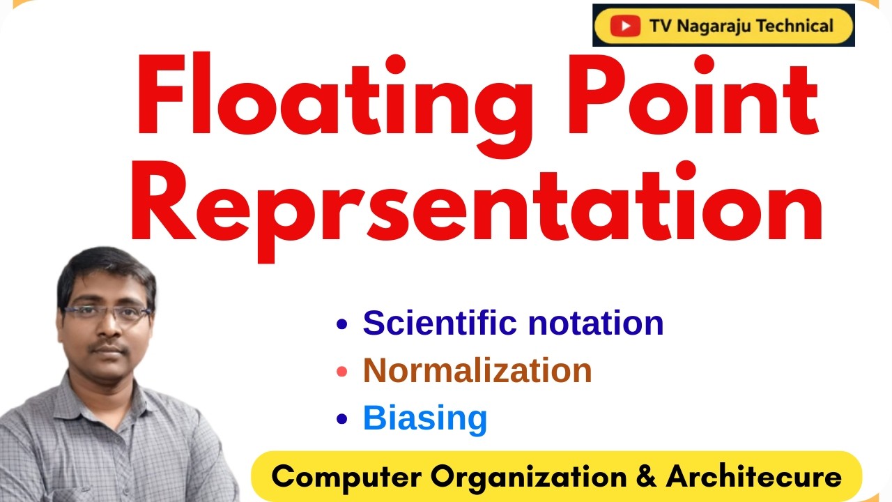 Floating Point Representation in Computer Organization | Scientific ...