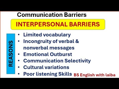 Interpersonal Barriers| Communication Barriers|Intrapersonal Barriers ...