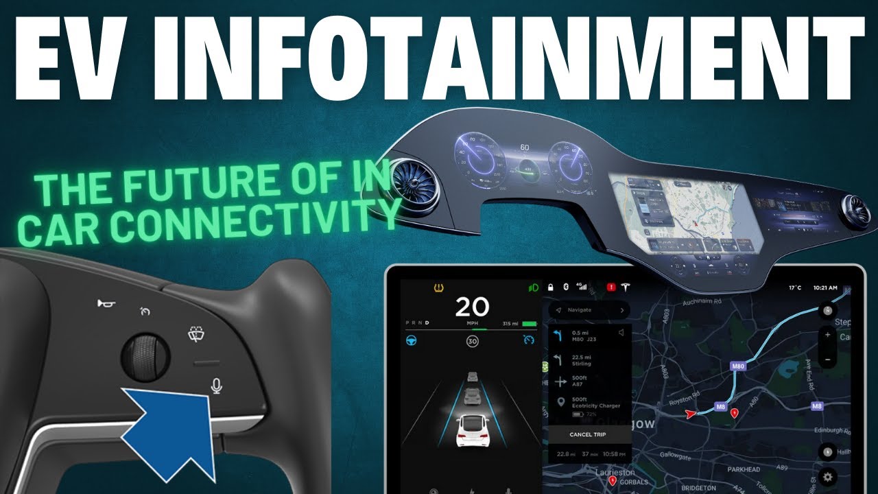 Electric Vehicle Infotainment Systems: The Future of In-Car ...