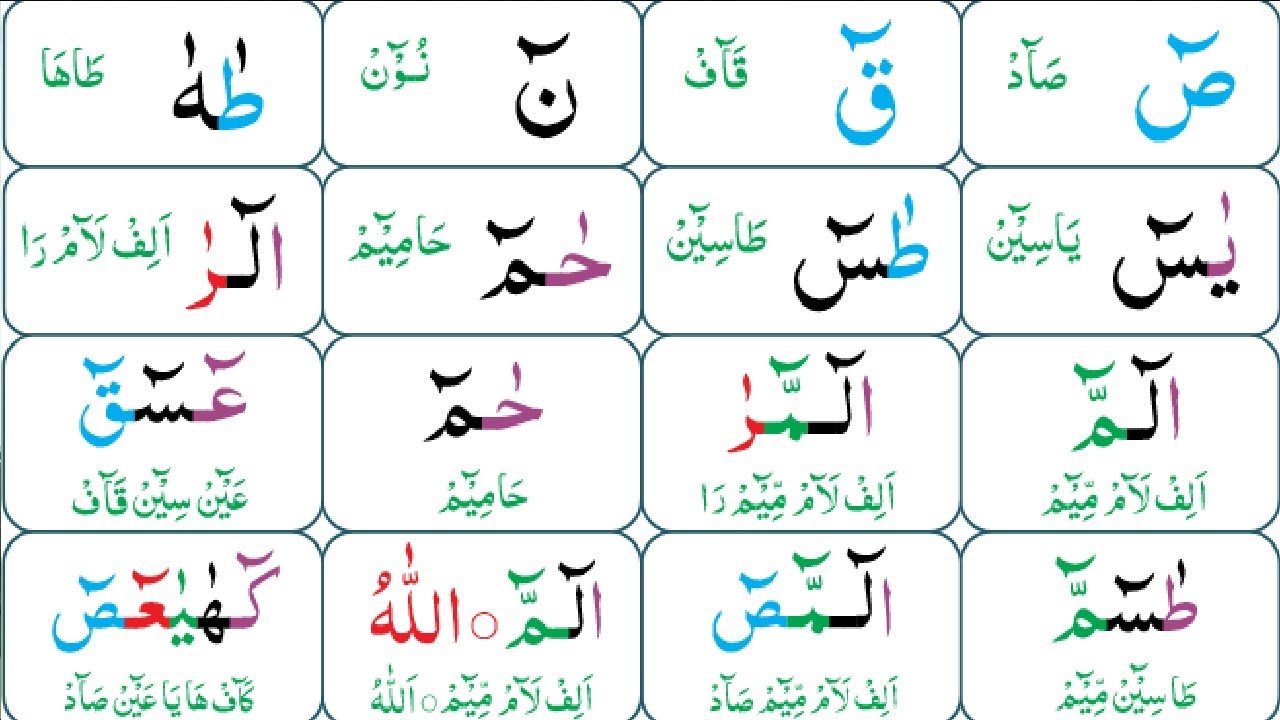 Madani Qaidah Lesson Number 18 & 19 - Muqatta’at Letters in Urdu/Arabic ...
