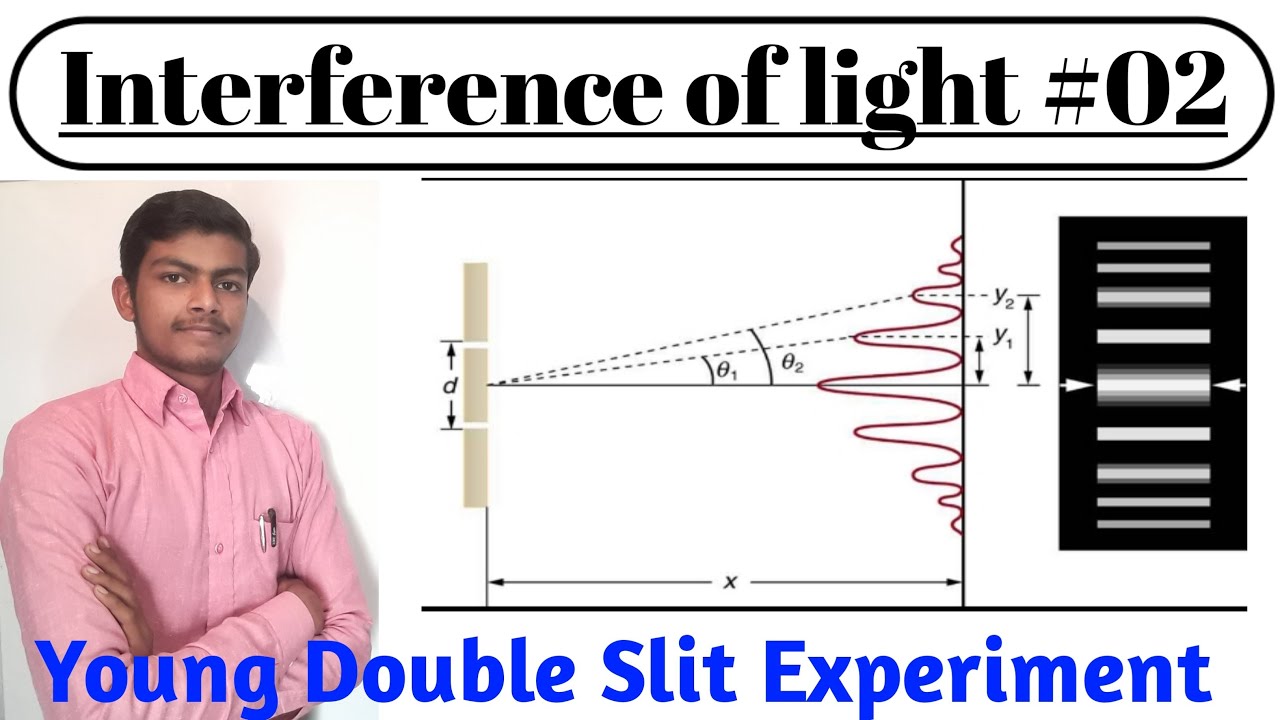 Interference Of Light #02 - YouTube