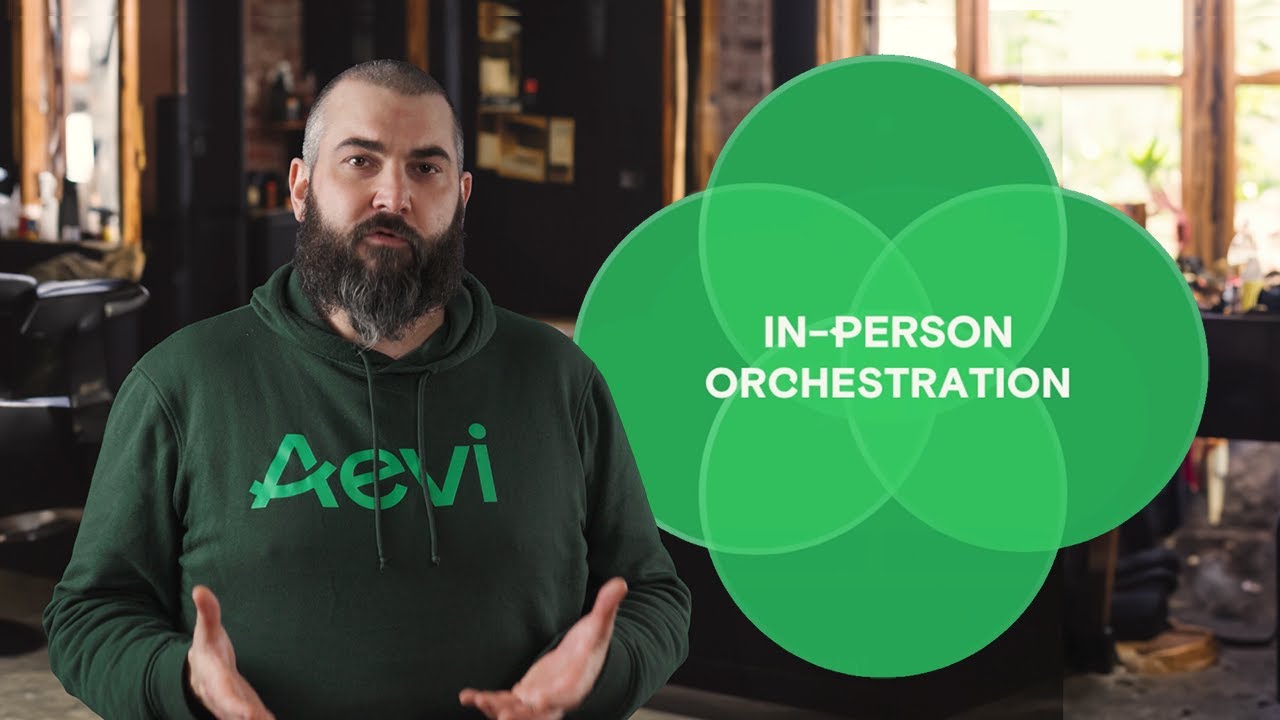 Aevi Explained | In-Person Payment Orchestration - YouTube
