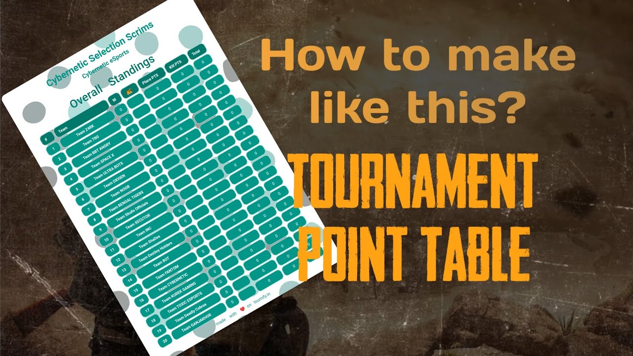 How to make Point Table For Tournaments | Point Table kaise banaye ...