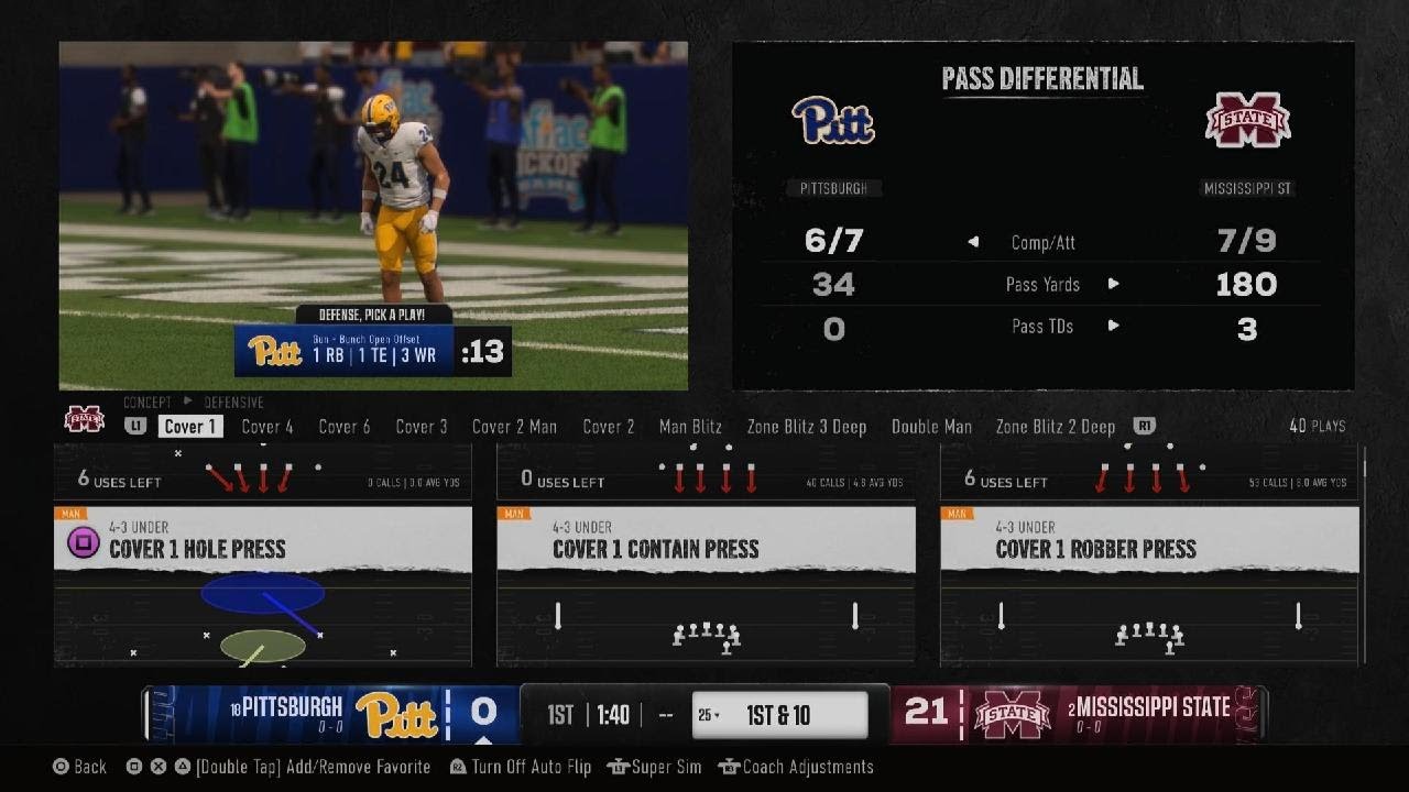 #2 Mississippi State vs #18 Pittsburgh | Week 1, 2034 - YouTube