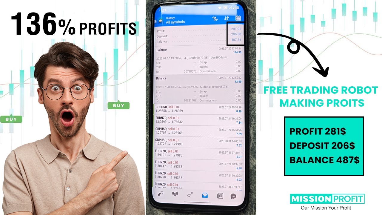 Live video proof of 136% Returns in 20 Days! Mission Profit review ...