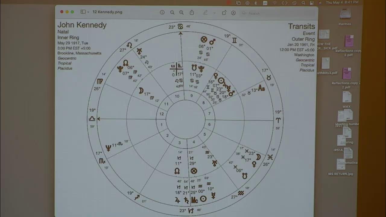 AstroDynamics, #20 - YouTube