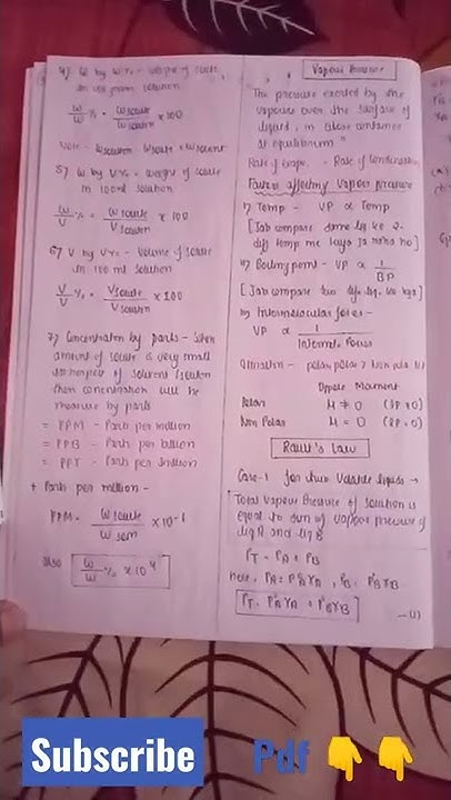 solutions class 12 best handwritten short notes jee mains advance neet ...