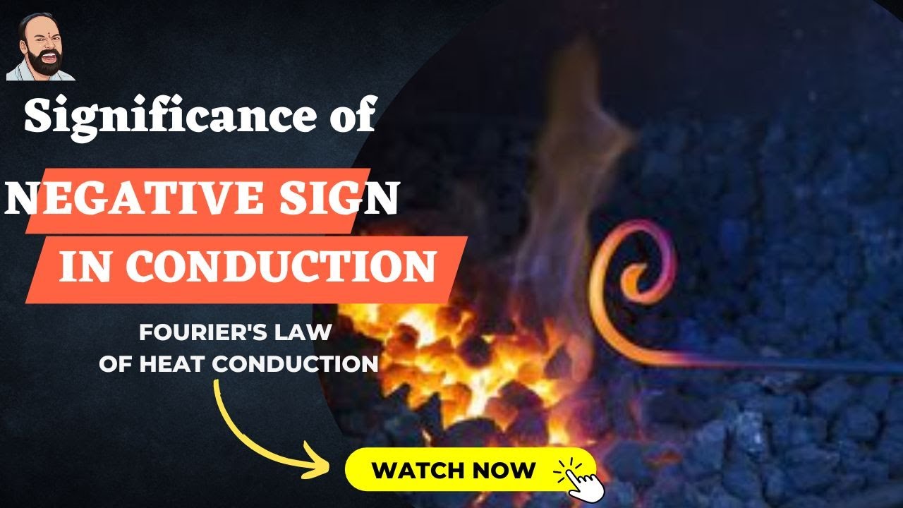 Why Negative Sign is Added in Fourier's Law | Significance | Heat ...