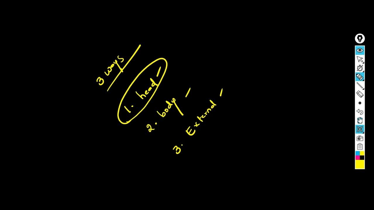 Ways To Use Javascript Javascript Telugu Youtube